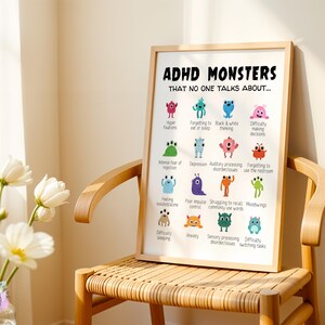 ADHD Monsters Print: Kid-friendly Counselor Social Worker Art - Etsy