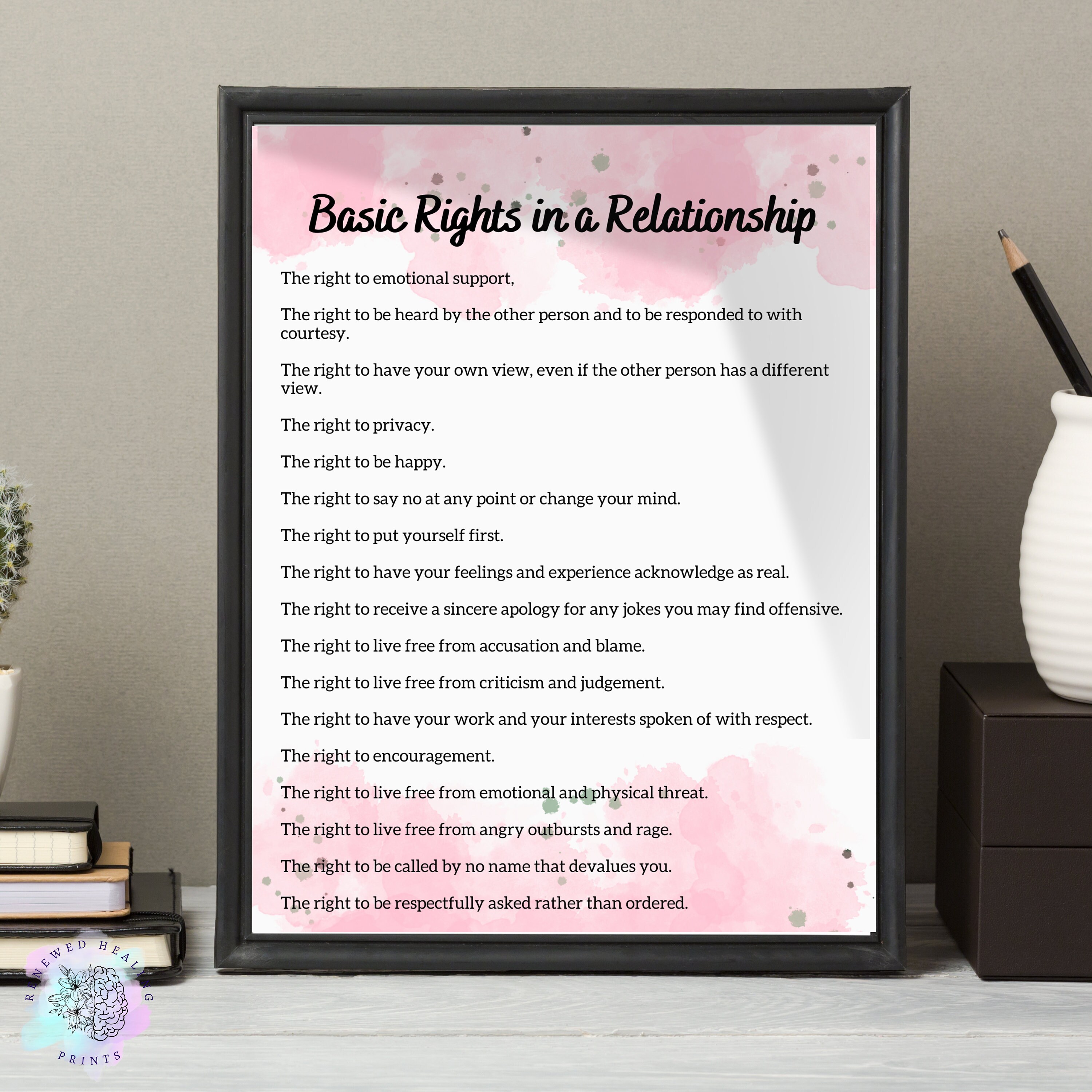 Basic Rights in a Relationship Poster Therapy Office Decor, Psychology ...