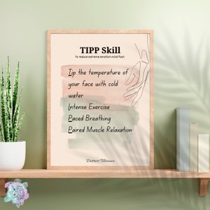 DBT: TIPP Skill- | Dialectical Behavior Therapy, Distress Tolerance ...