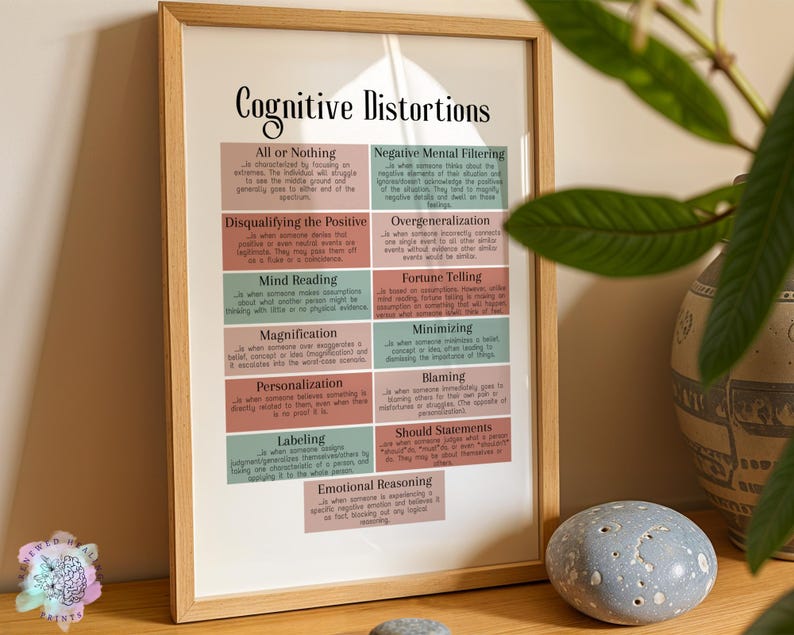 Cognitive Distortions Chart: Boho Mental Health Print (digital Download ...