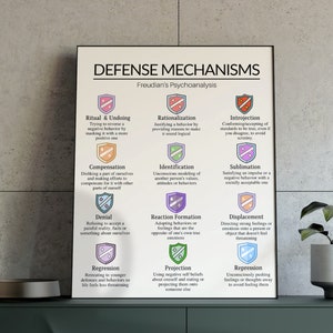 12 Defense Mechanisms Explained Freudian Psychoanalysis Therapeutic ...