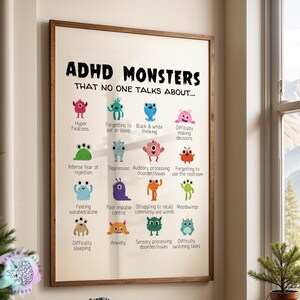 ADHD Monsters Print: Kid-friendly Counselor Social Worker Art - Etsy
