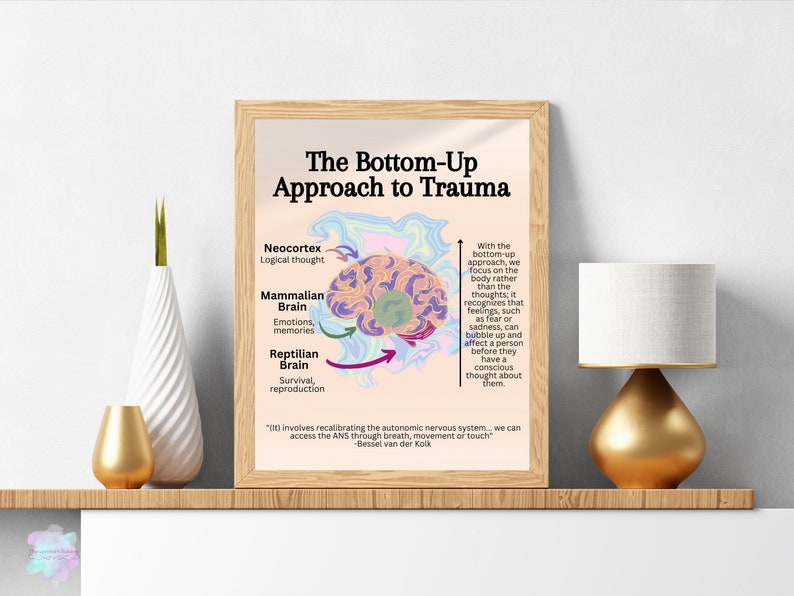 The Bottom-up Approach to Trauma for Social Workers, Therapists ...