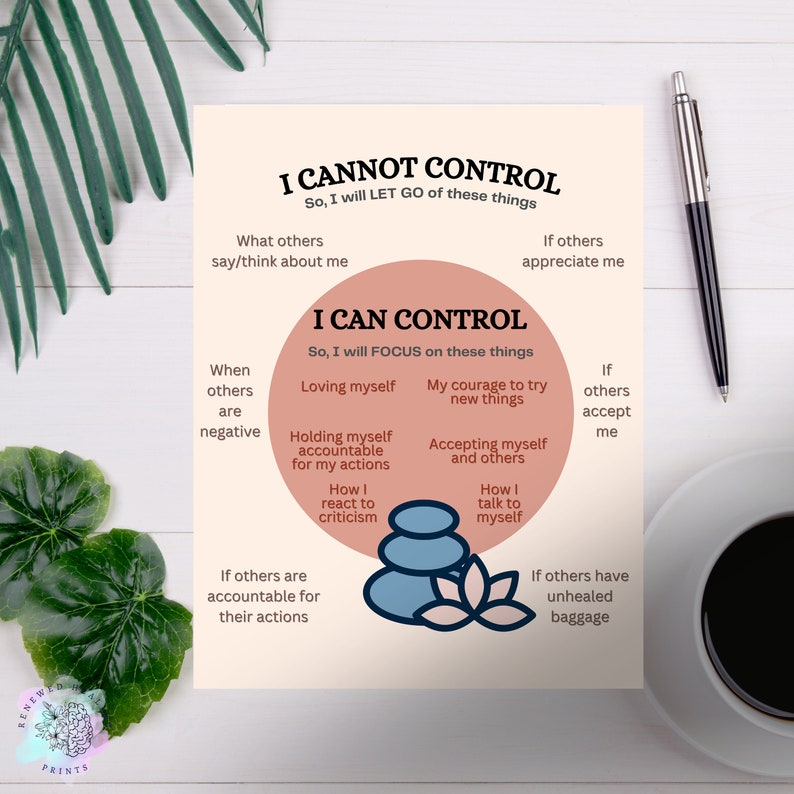 Anxiety Print, What You Can and Can't Control, Self-esteem, Confidence ...