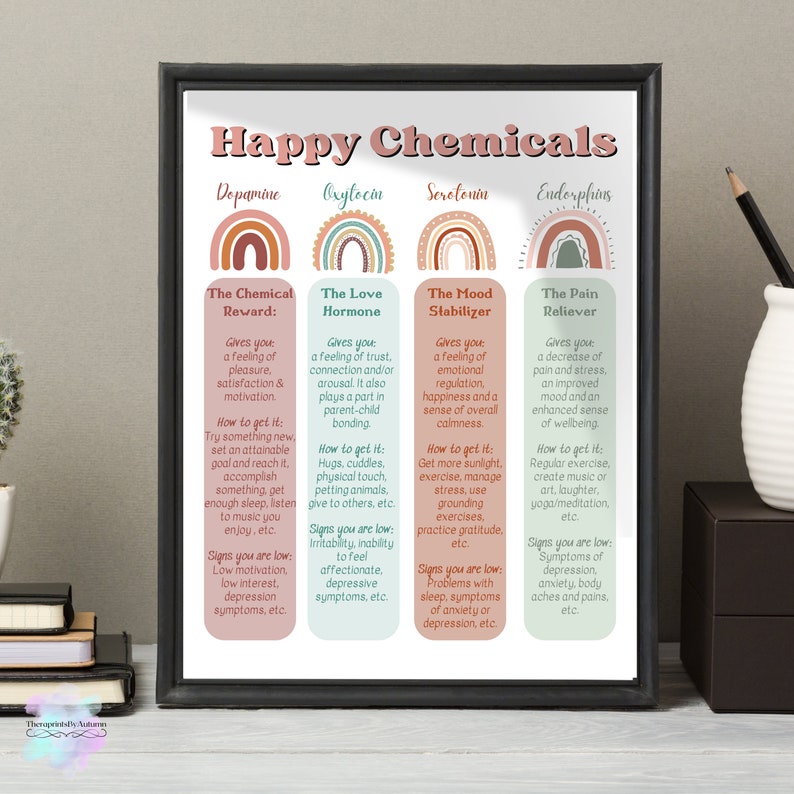 Fun BOHO Happy Chemicals Print Serotonin, Dopamine, for Social Worker ...