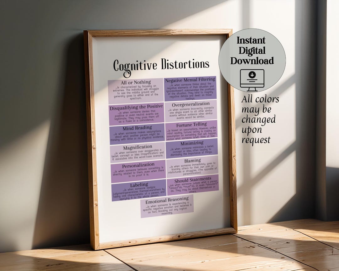 Cognitive Distortions Print: CBT Thinking Errors, Purple (digital ...