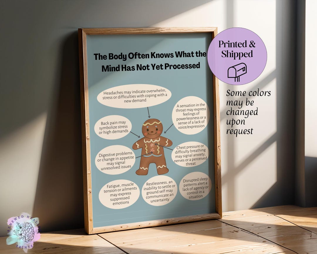 Psychosomatic: Body and Emotions, Fun Gingerbread Man Diagram | Social ...