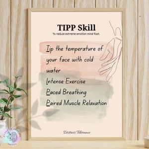 DBT: TIPP Skill- | Dialectical Behavior Therapy, Distress Tolerance ...