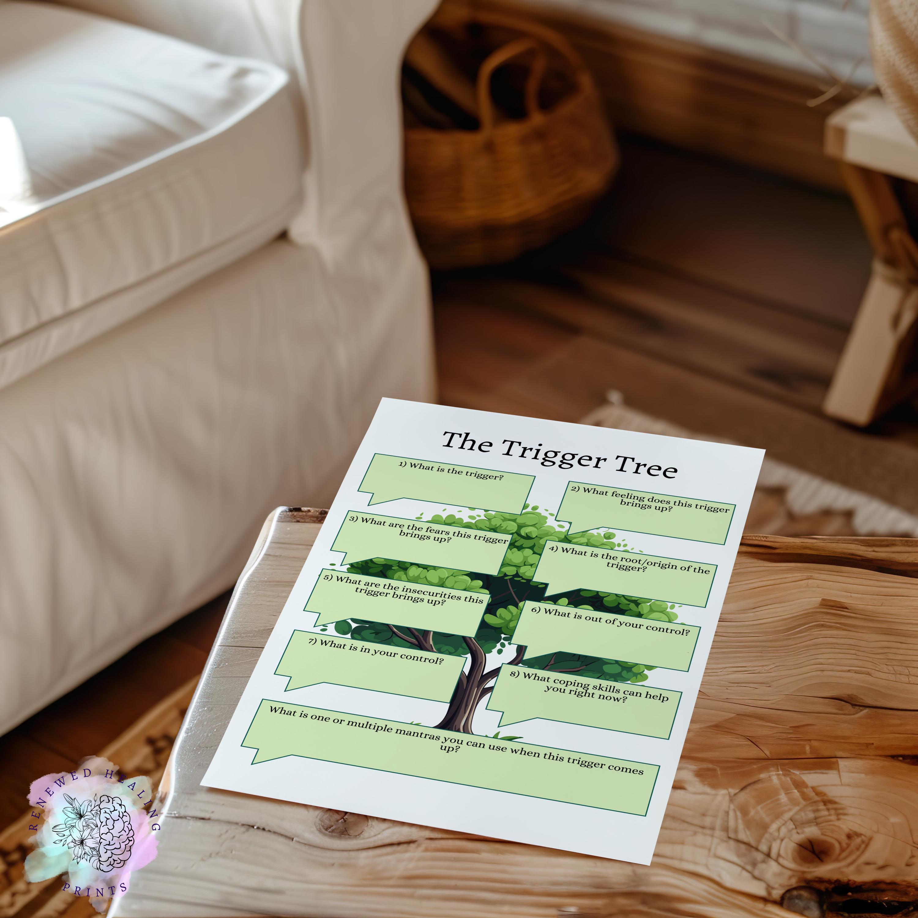 The Trigger Tree Handout, Trauma, Emotional Regulation for Social ...