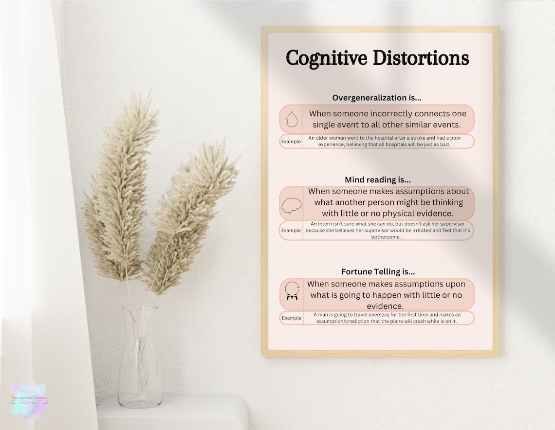 Twelve Cognitive Distortions: Definitions With Examples - Etsy