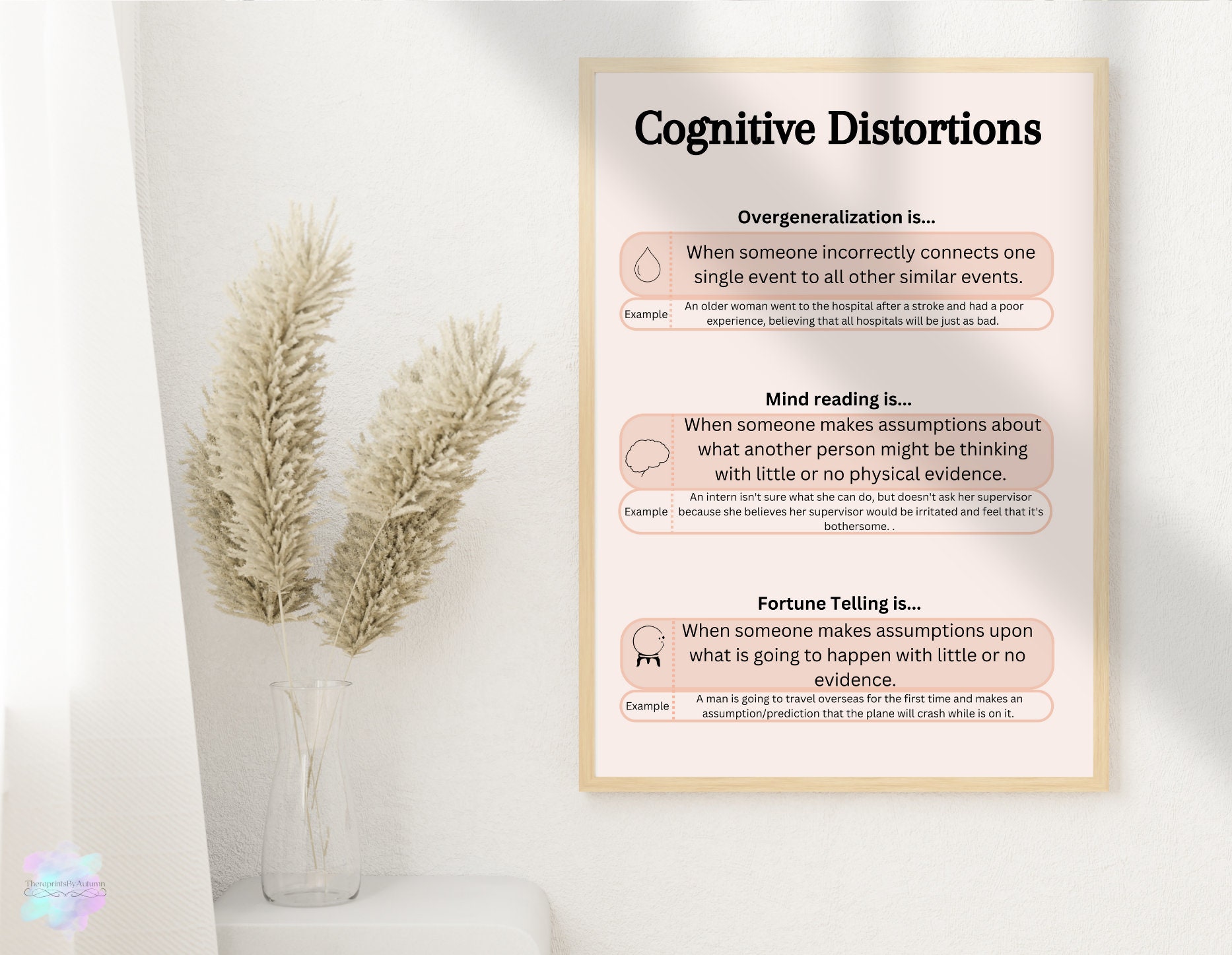 Twelve Cognitive Distortions: Definitions With Examples, Bundle of 5 ...