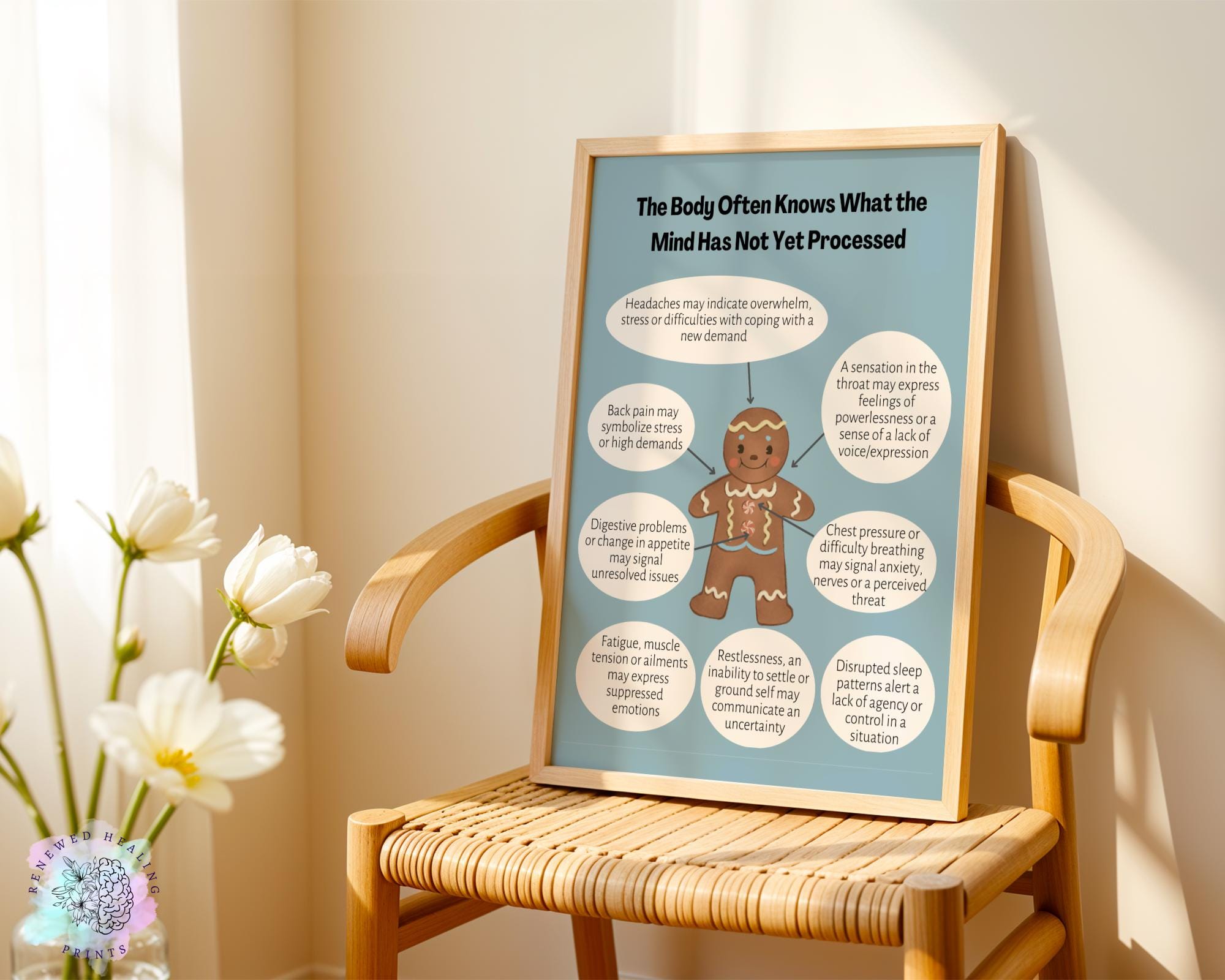 Psychosomatic: Body and Emotions, Fun Gingerbread Man Diagram | Social ...