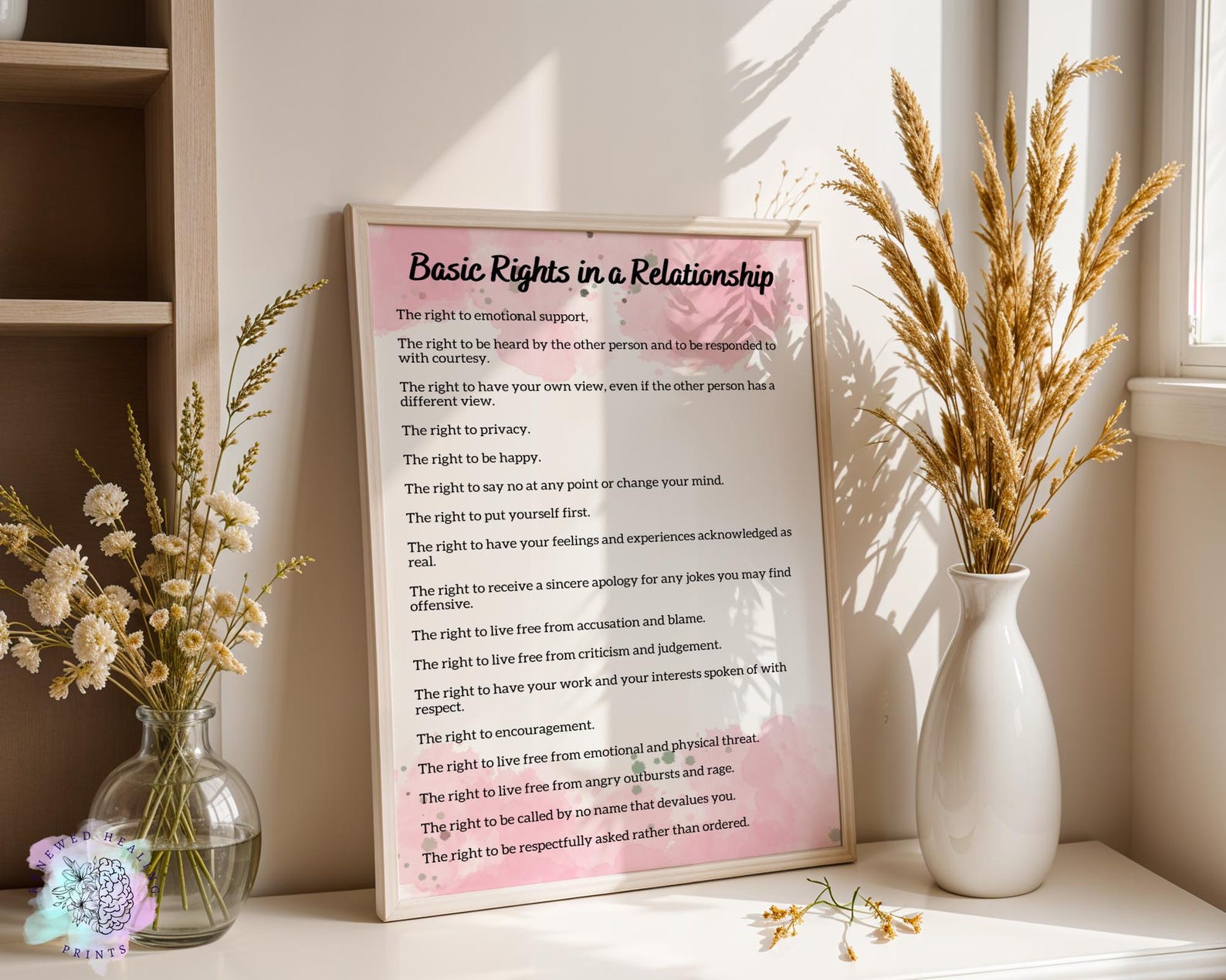 Basic Rights in a Relationship Poster: Therapy Office Decor (8.5 X 11 ...