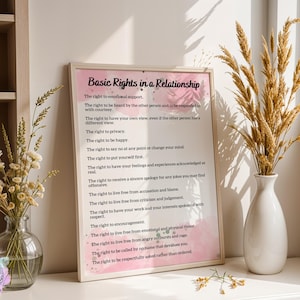 Basic Rights in a Relationship Poster: Therapy Office Decor (8.5 X 11 ...