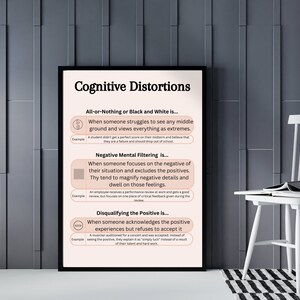Twelve Cognitive Distortions: Definitions With Examples, Bundle of 5 ...