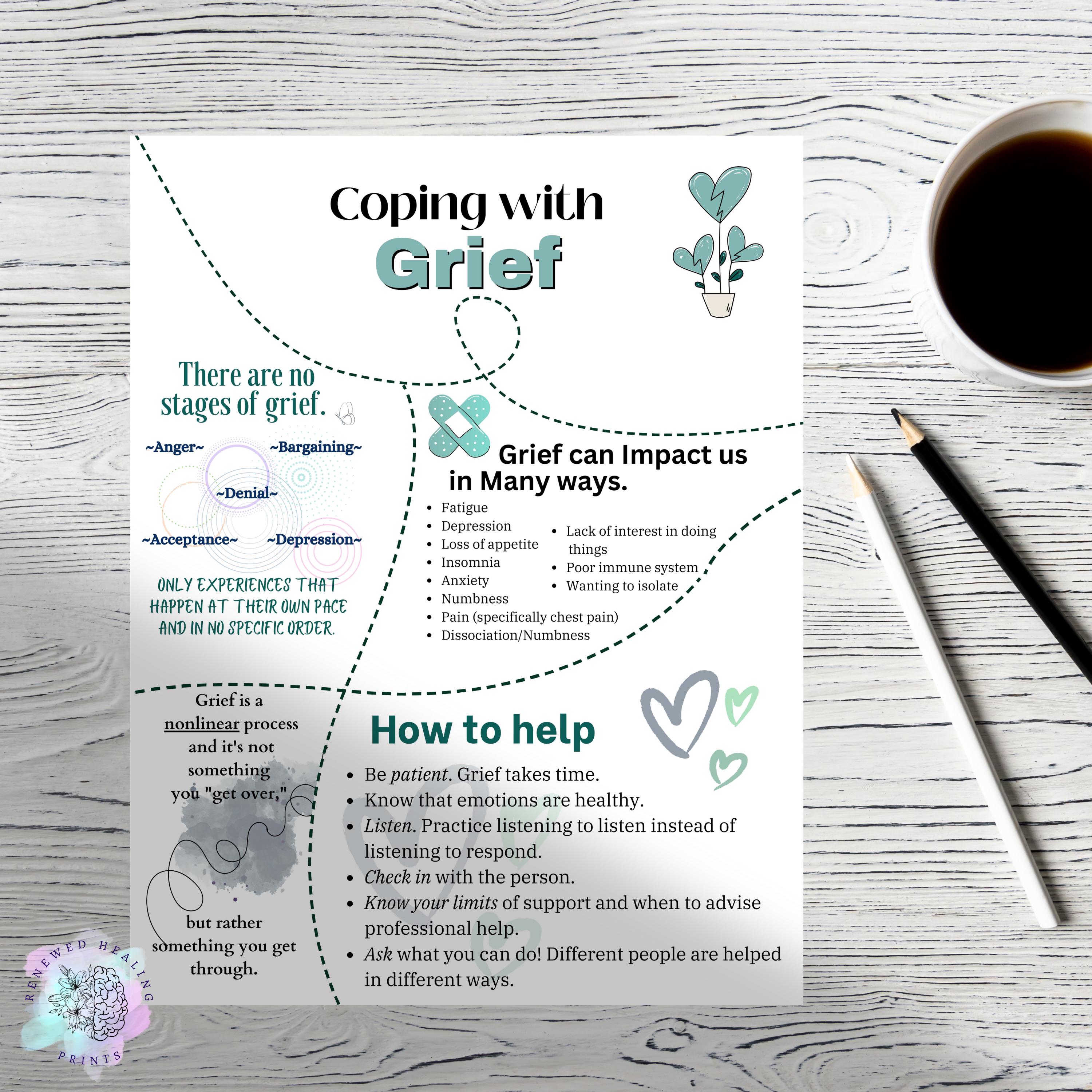 Coping With Grief Diagram, Mourning, Loss Print for Social Workers ...