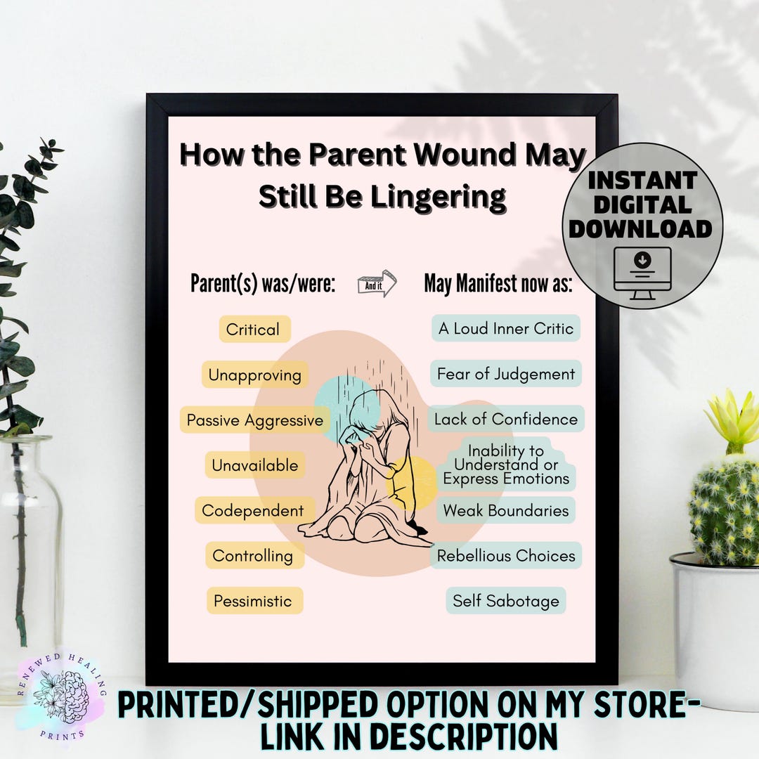 Mother Wound, How the Parent Wound May Still Be Lingering | Social Work, Occupational Therapy ...
