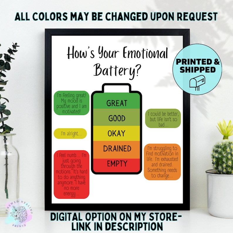 Emotional Battery Feelings or Burnout Checkin for Social Worker ...