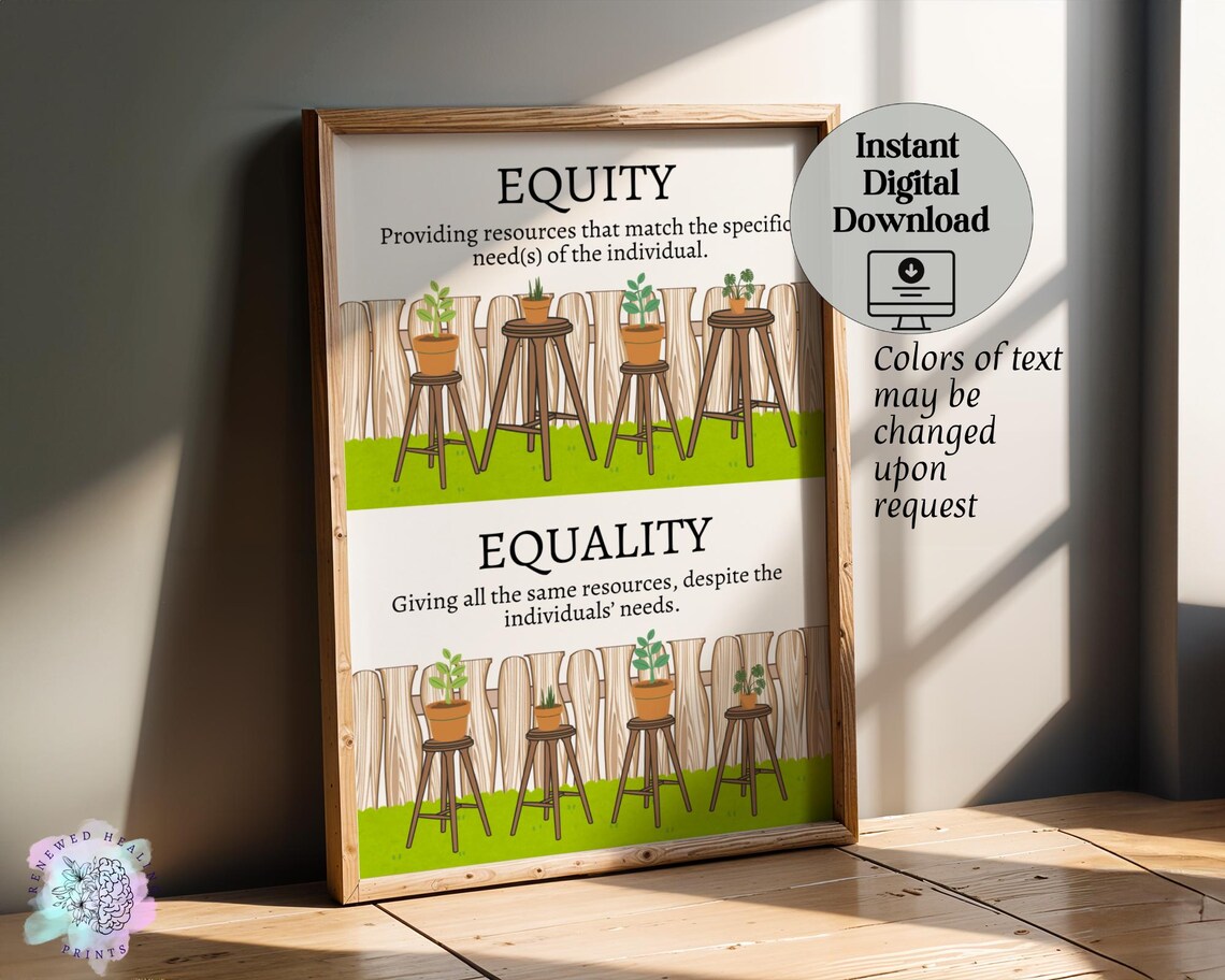 Equity Vs Equality Diagram: Social Work Decor (digital Print) - Etsy