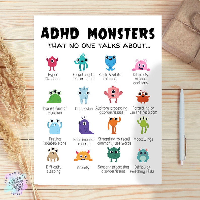 ADHD Monsters, Symptoms, Did You Know, Kid Friendly Print for Social ...