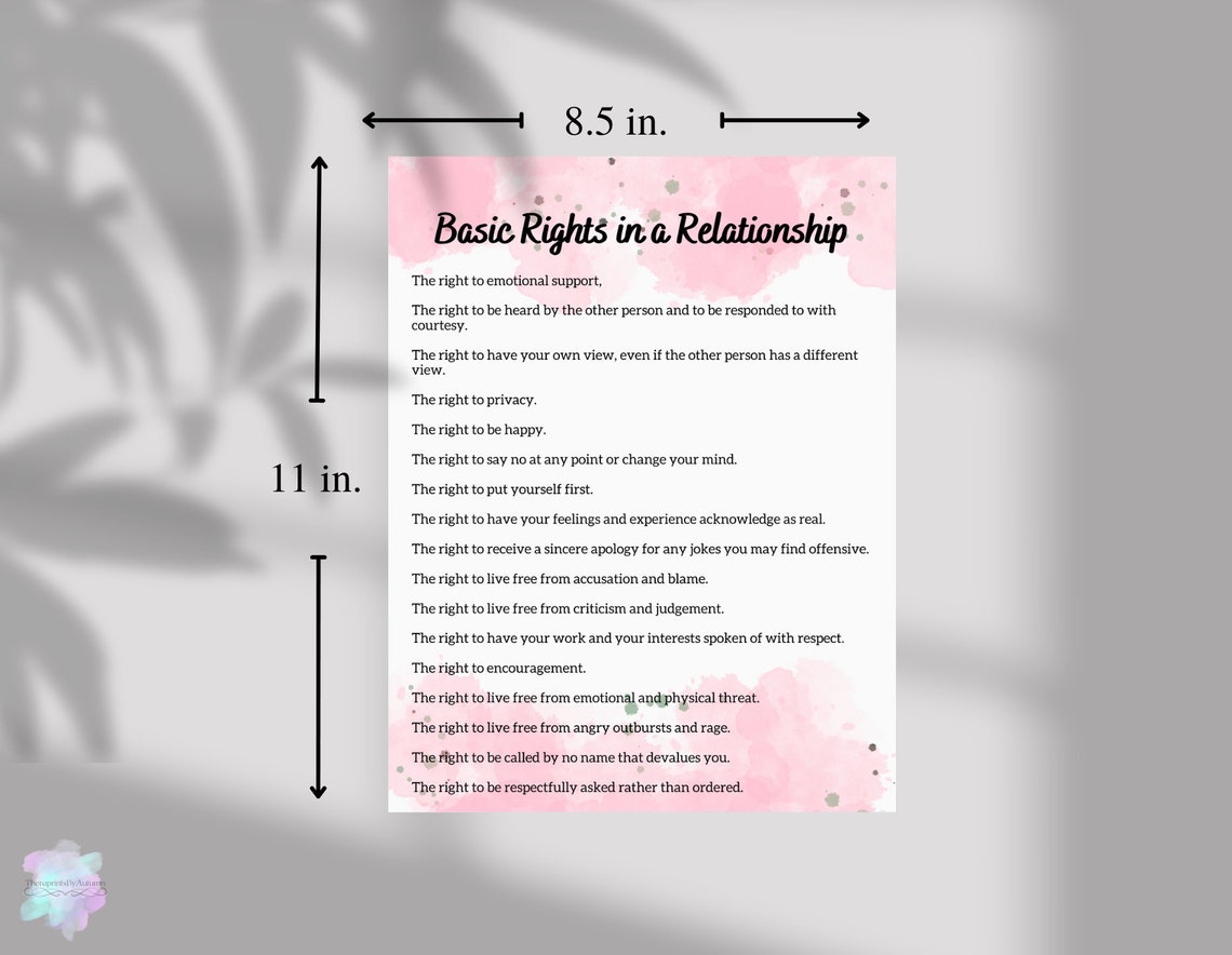 Basic Rights in a Relationship Poster Therapy Office Decor, Psychology ...