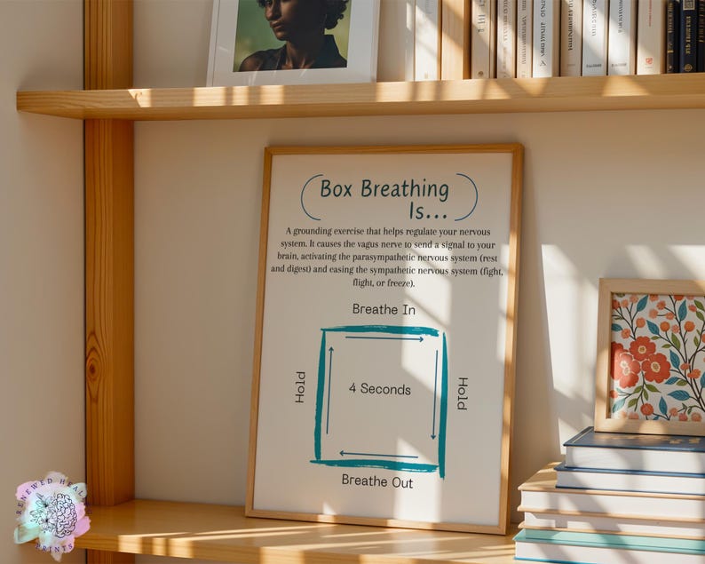 Grounding Box Breathing Exercise Handout for Anxiety, Panic for Social ...