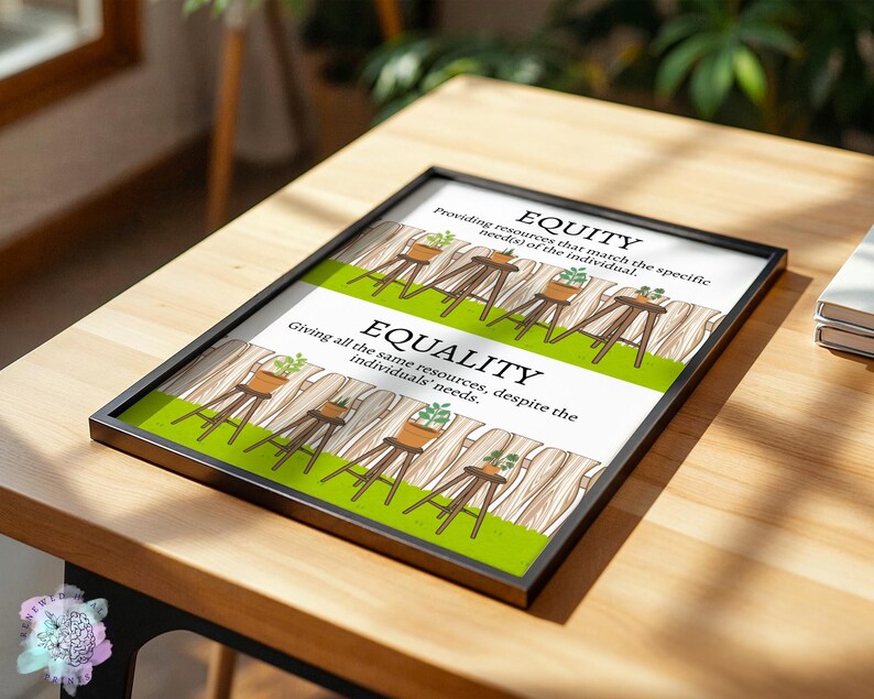Equity Vs Equality Diagram, Visual for Social Workers, Students ...