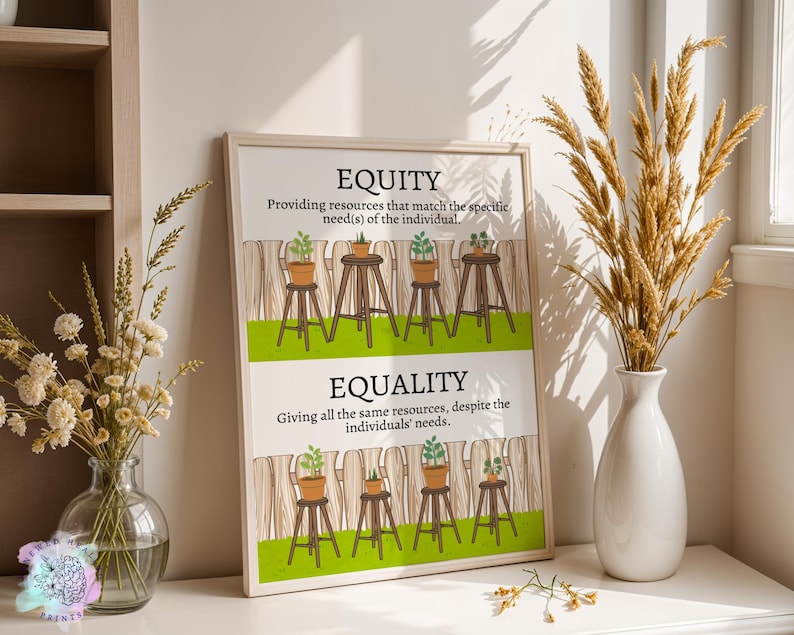 Equity Vs Equality Diagram: Social Work Decor (digital Print) - Etsy