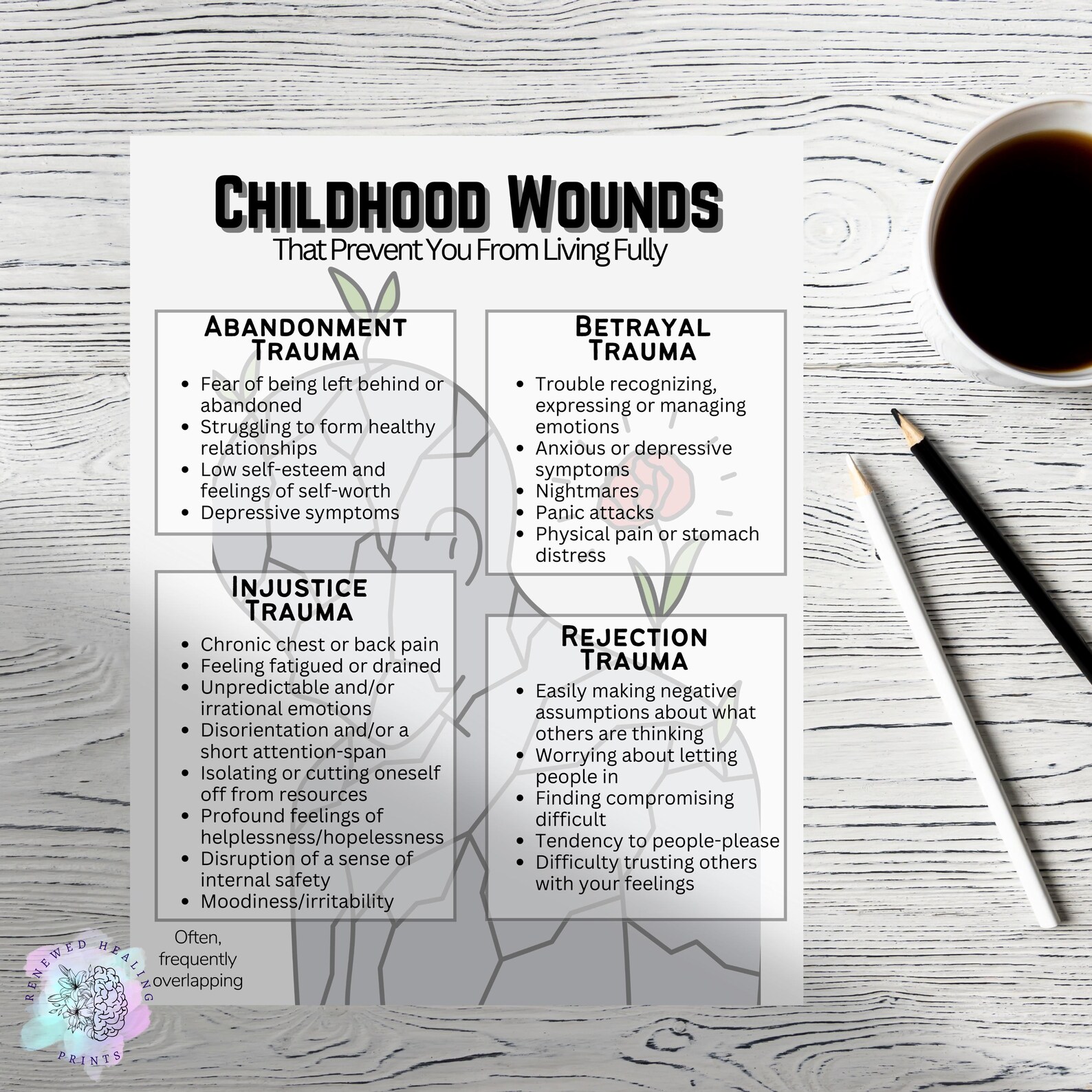 Childhood Wounds: Abandonment, Betrayal, Injustice and Rejection Trauma ...