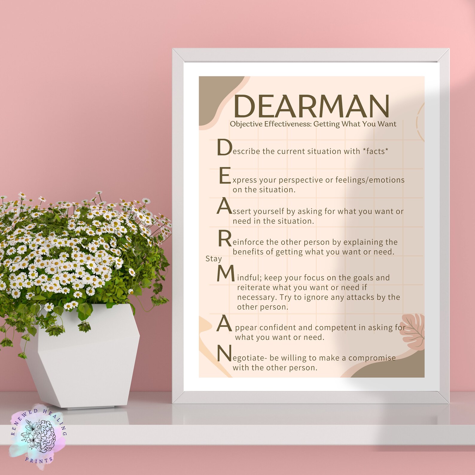 DBT:DEARMAN BOHO Dialectical Behavior Therapy, Interpersonal ...