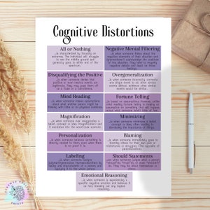 Cognitive Distortions, CBT Thinking Errors, Purple, for Social Workers ...