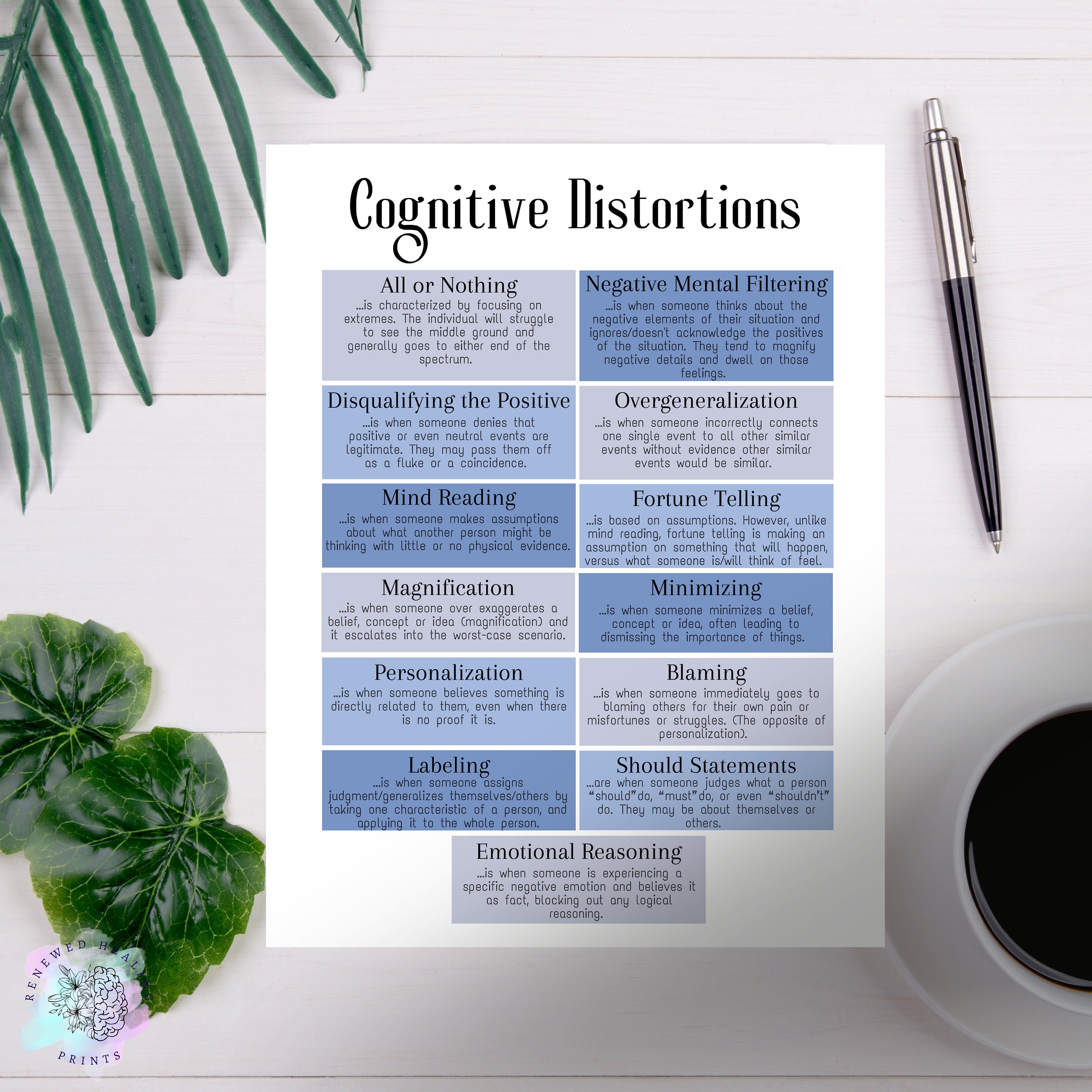 Cognitive Distortions, CBT Thinking Errors, Blue, for Social Workers ...