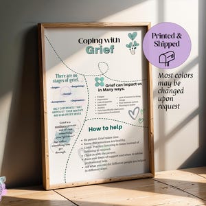 Coping With Grief Diagram, Mourning, Loss Print for Social Workers ...