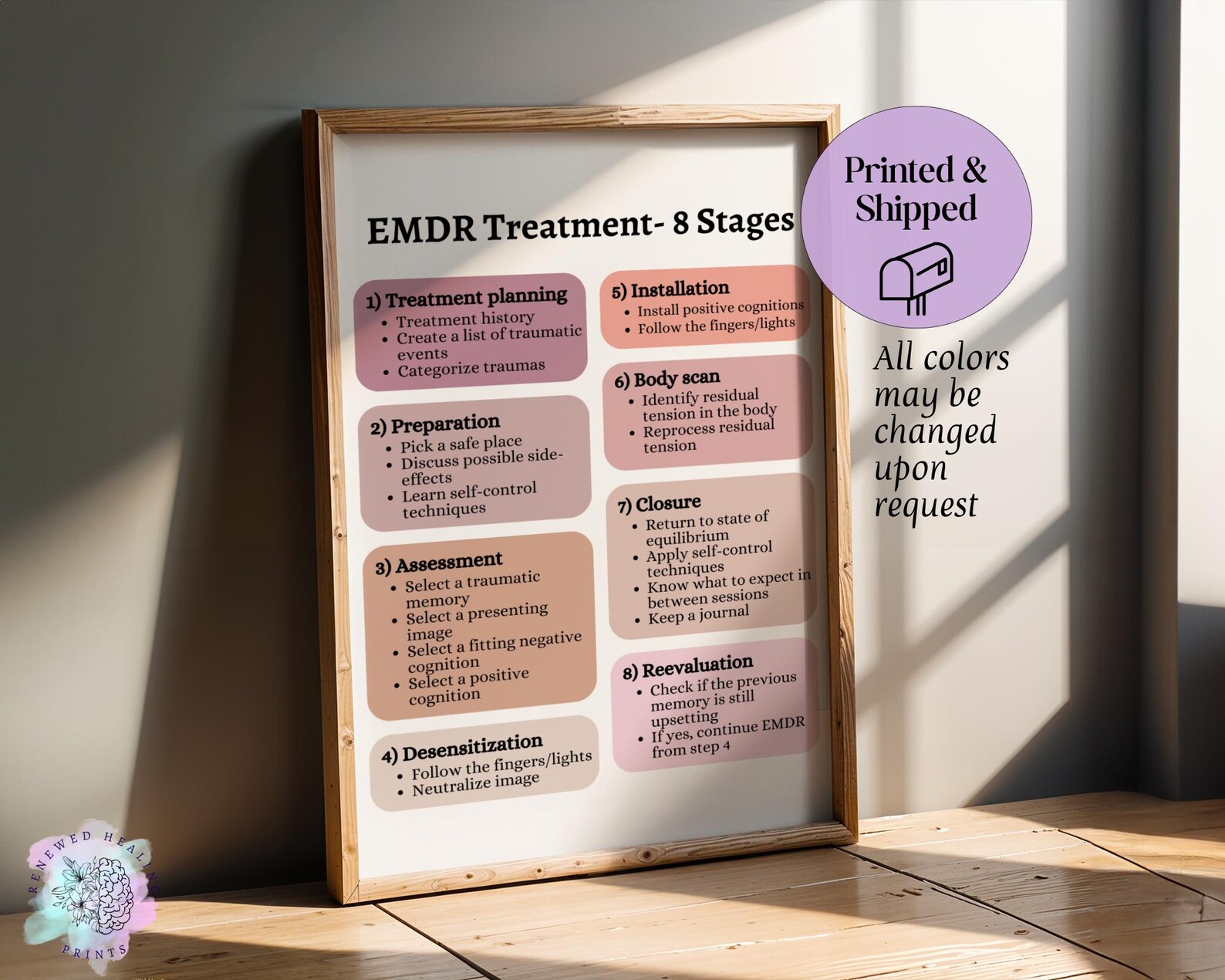 EMDR Trauma Treatment PTSD, 8 Step Pink Diagram for Social Workers ...
