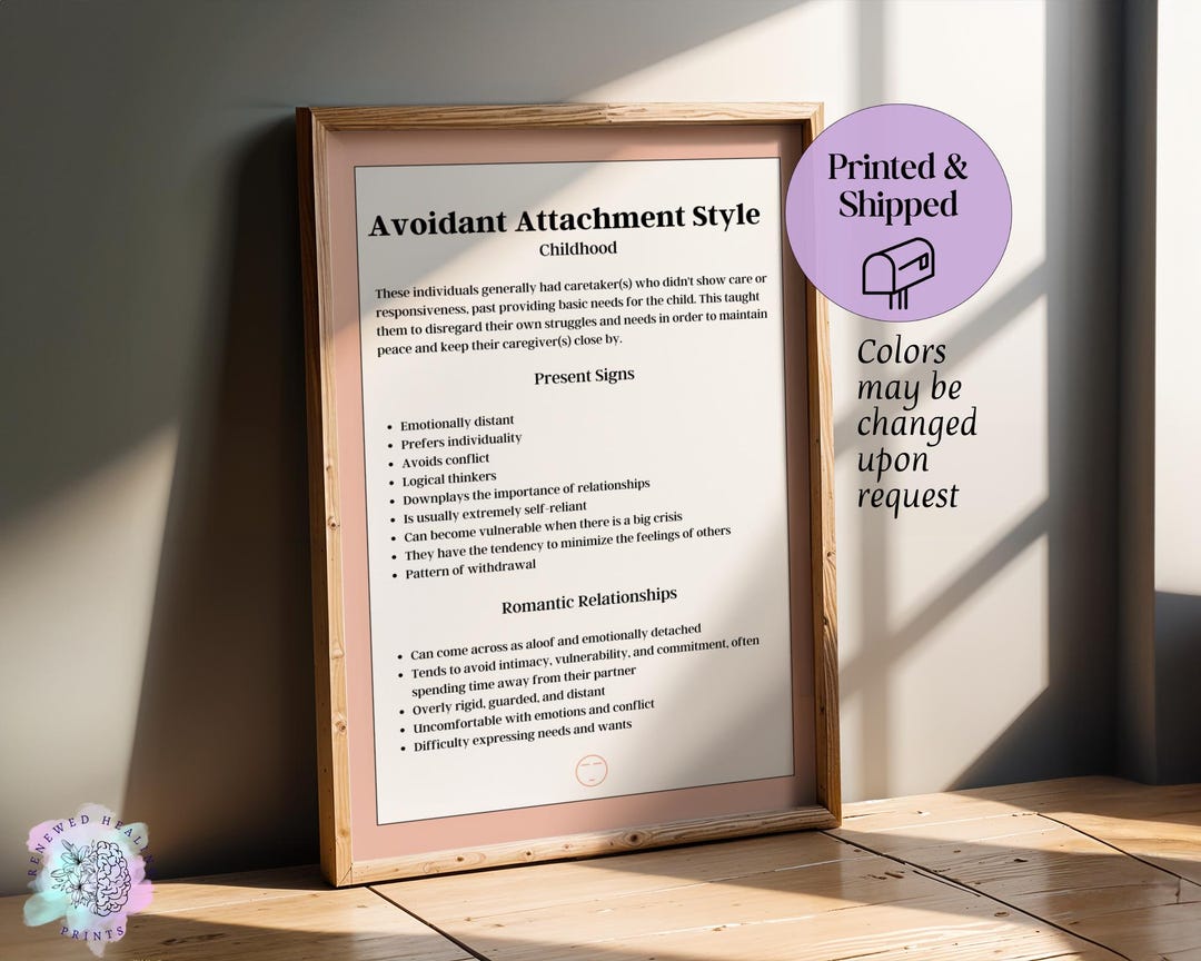 Avoidant Attachment Style Infographic, Social Worker Print (8.5 X 11 ...
