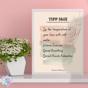 DBT: TIPP Skill- | Dialectical Behavior Therapy, Distress Tolerance ...