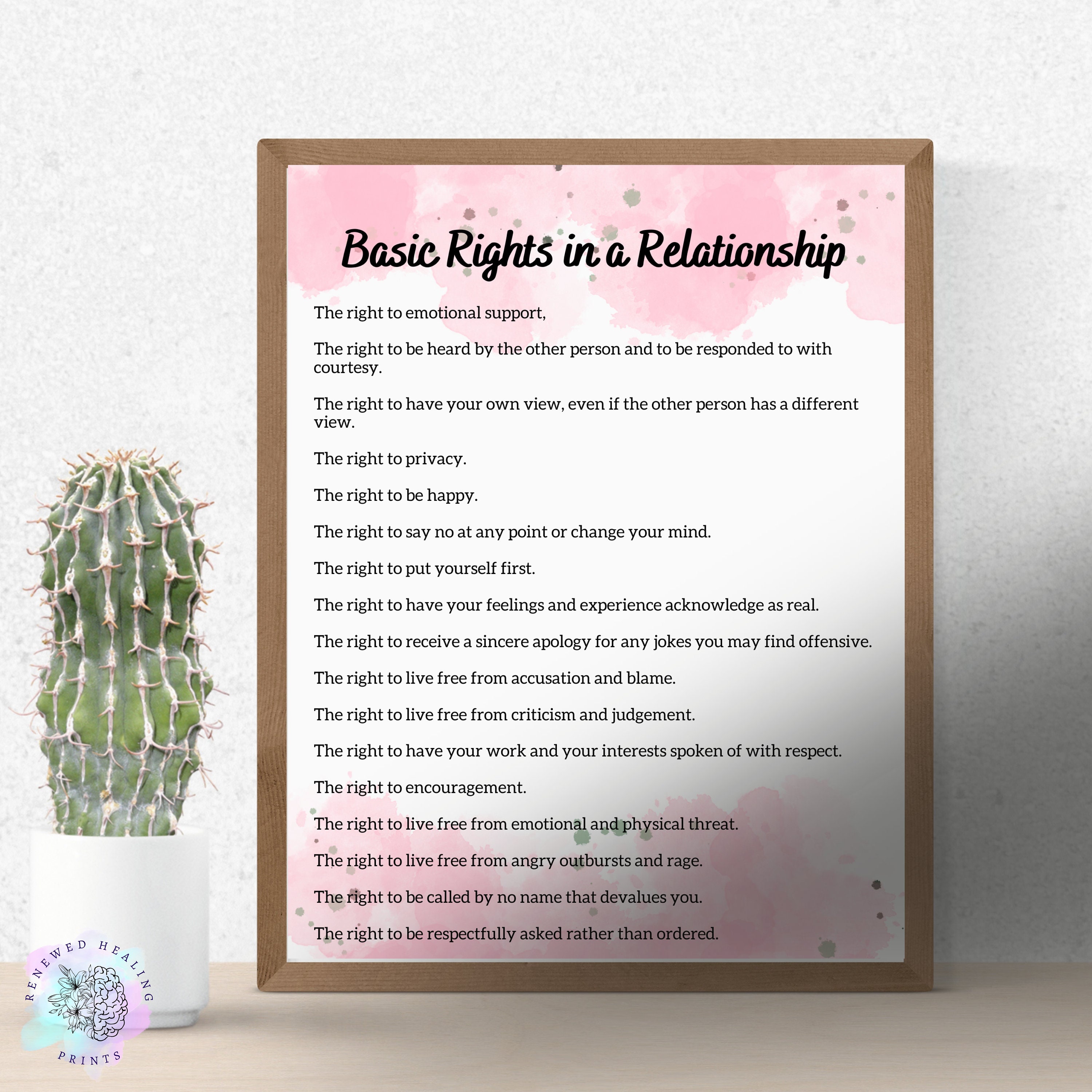 Basic Rights in a Relationship Poster| Therapy Office Decor, Psychology ...