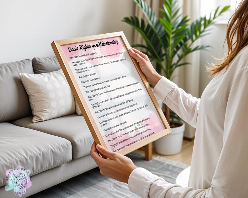 Basic Rights in a Relationship Poster: Therapy Office Decor (8.5 X 11 ...