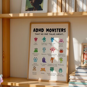 ADHD Monsters Print: Kid-friendly Counselor Art (digital Print) - Etsy