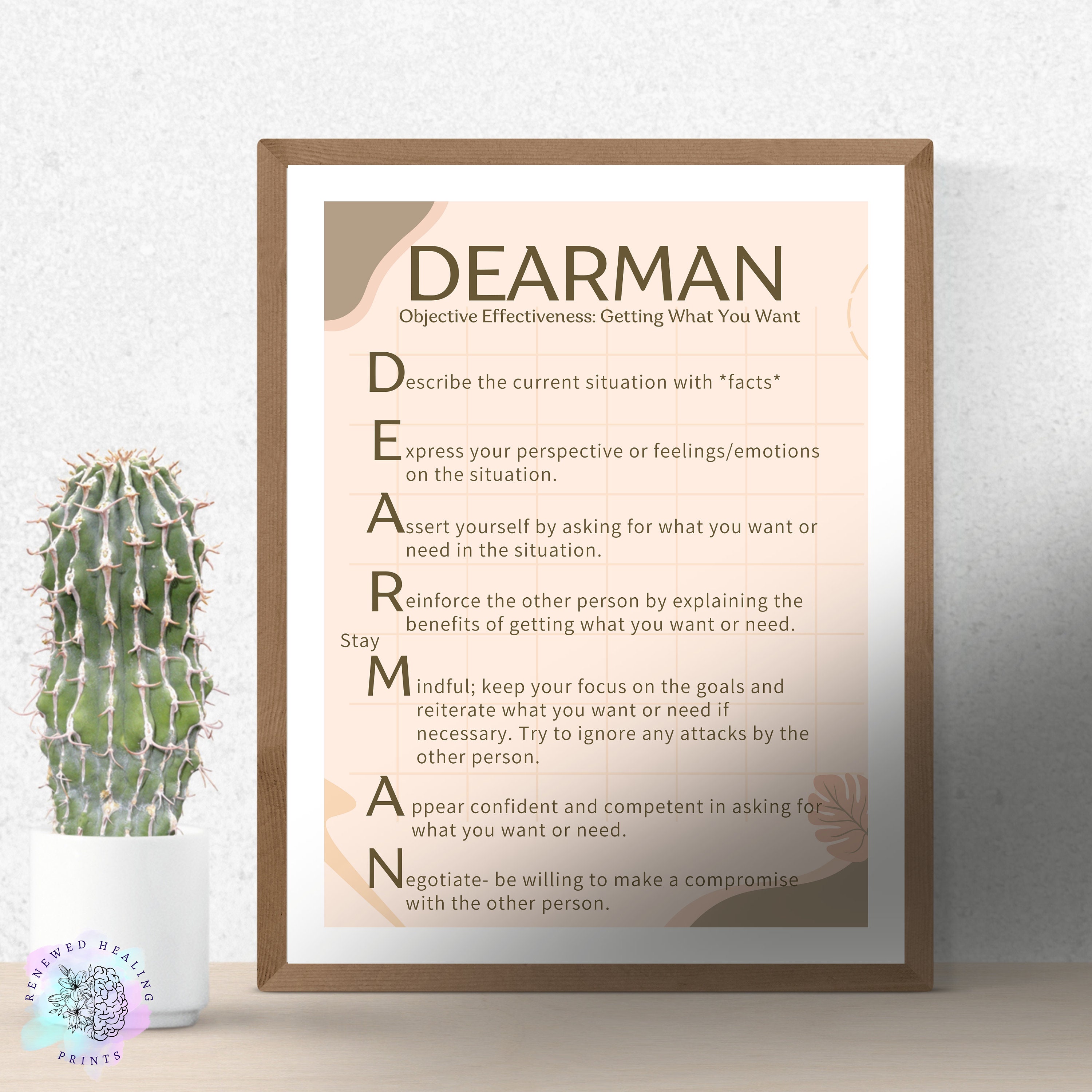 DBT:DEARMAN BOHO Dialectical Behavior Therapy, Interpersonal ...