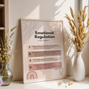 Emotional Regulation is About... DBT BOHO Print for Social Workers ...