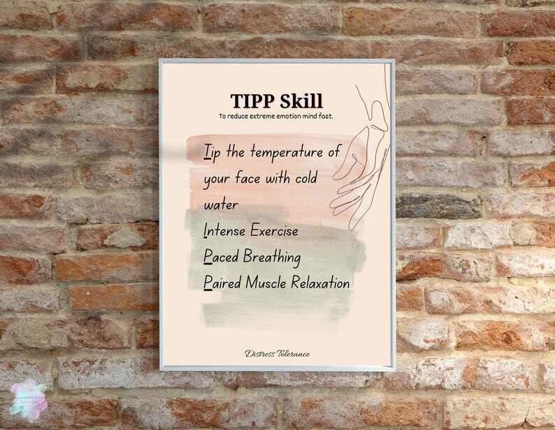 DBT: TIPP Skill Dialectical Behavior Therapy Distress - Etsy