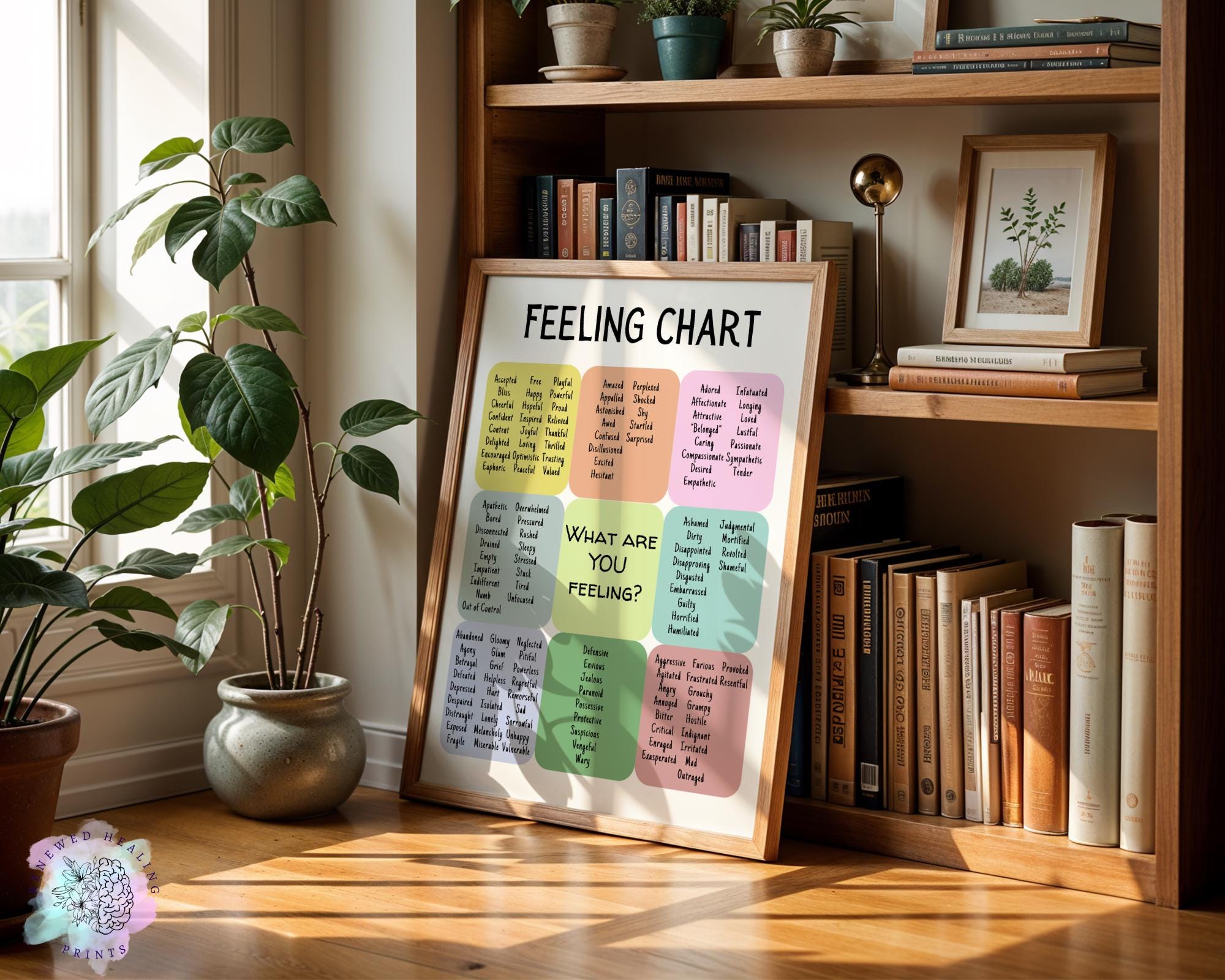 Feeling Chart, Emotion List for Social Worker, Counselor, Occupational ...