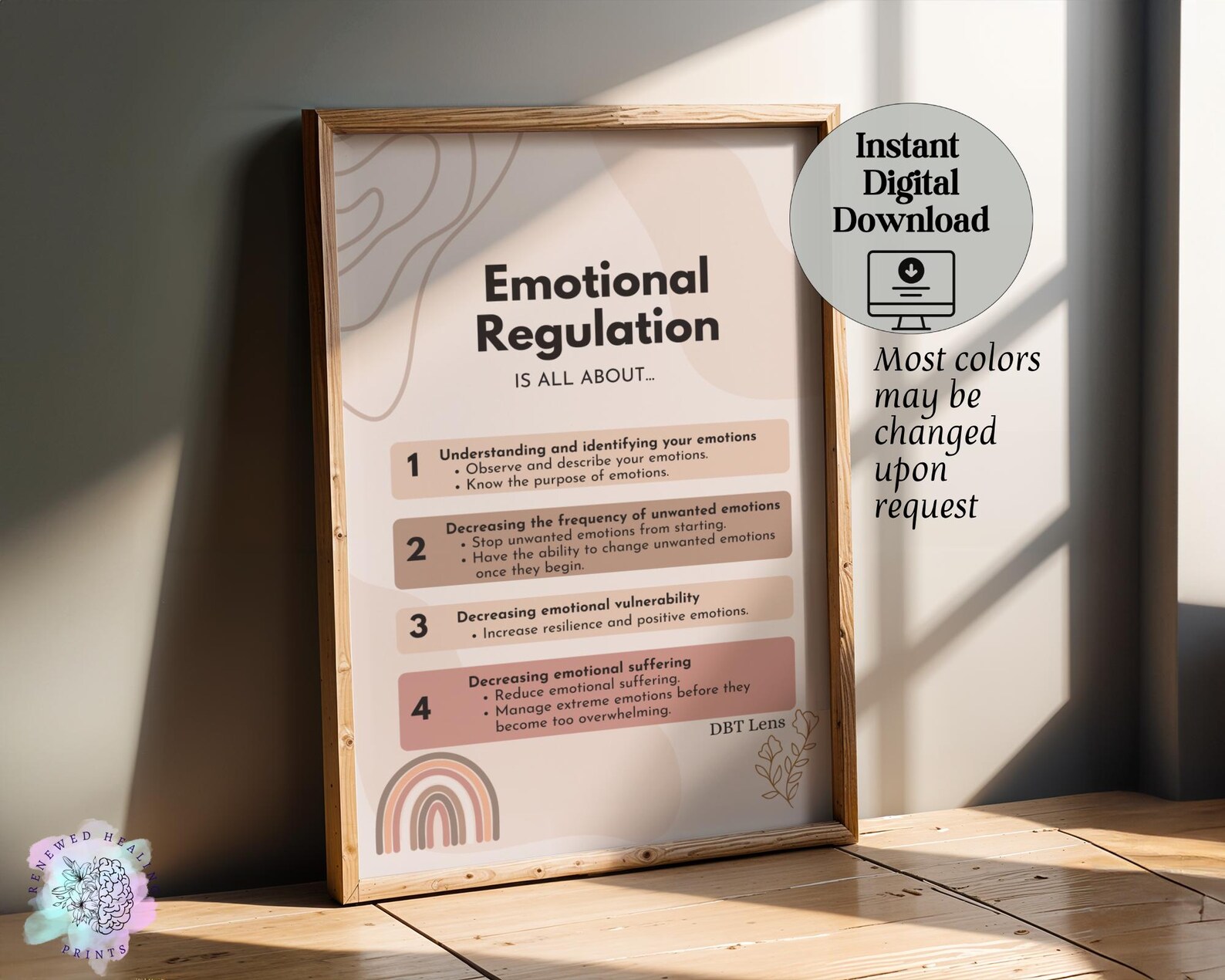 Emotional Regulation is About... DBT BOHO Print for Social Workers ...