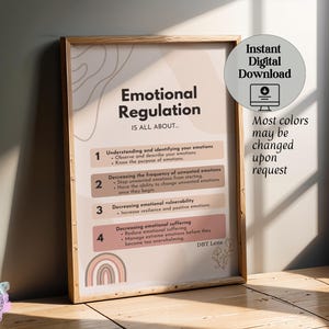 Emotional Regulation is About... DBT BOHO Print for Social Workers ...