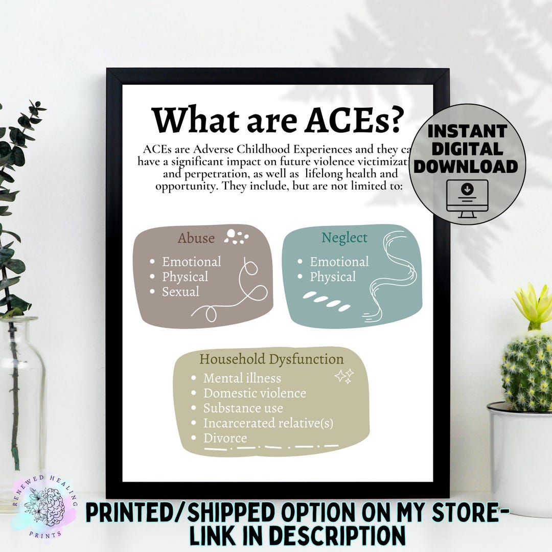 What Are Aces, Childhood Trauma, C PTSD, Adverse Experiences for Social ...