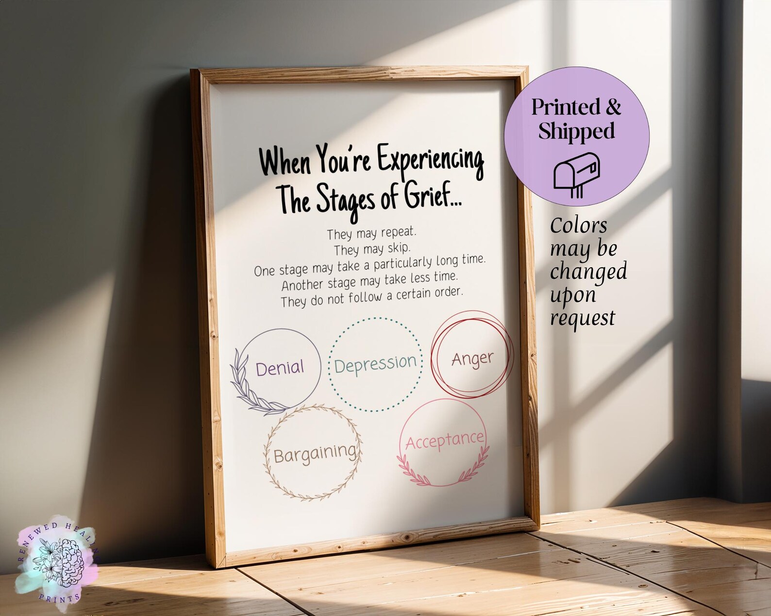 Grief and Mourning: Normalizing the Process of the Stages of Grief, for ...