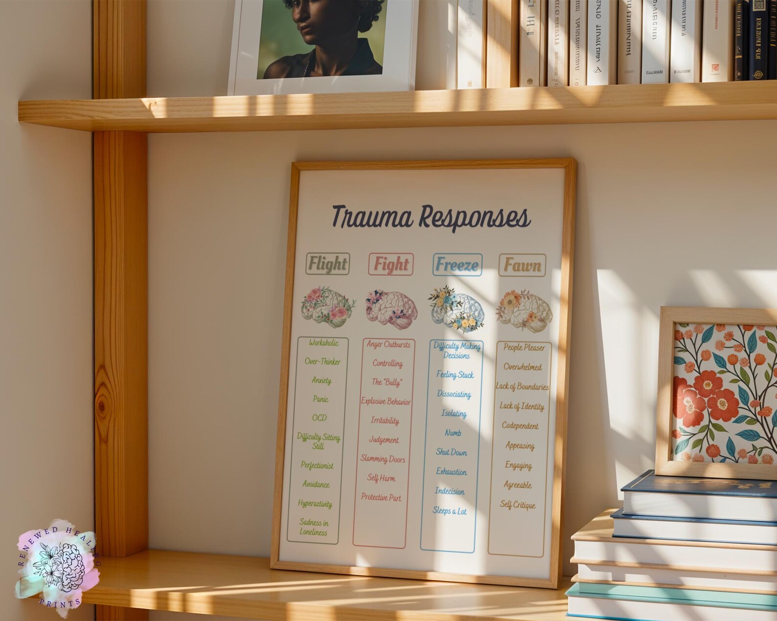 Trauma Responses (C)PTSD, Aesthetic Floral Print for Social Workers ...