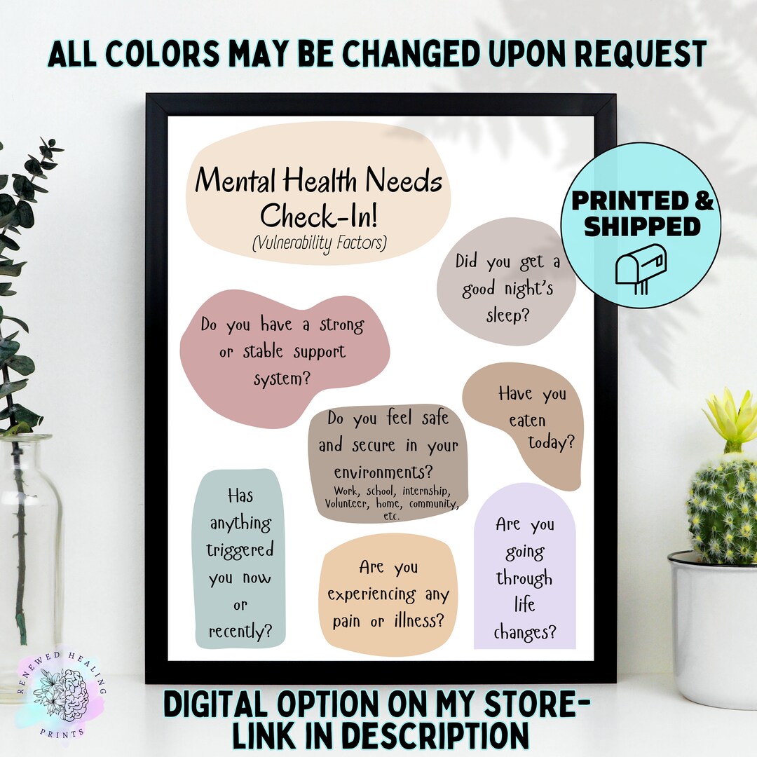 BOHO Mental Health Needs, DBT: Vulnerability Factors for Social Worker ...