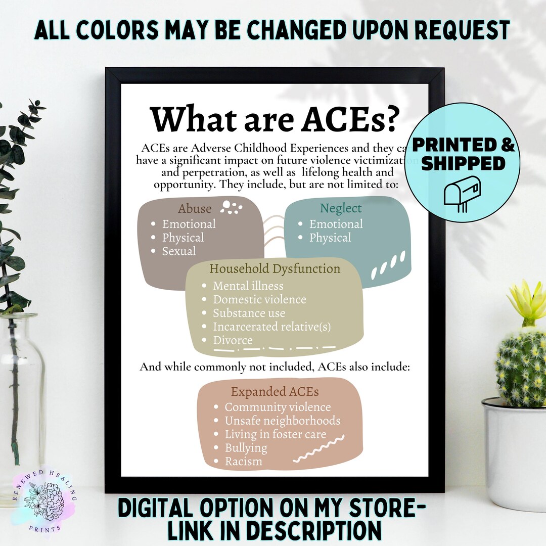 What Are Aces, Childhood Trauma, CPTSD, Adverse Experience, Expanded ...